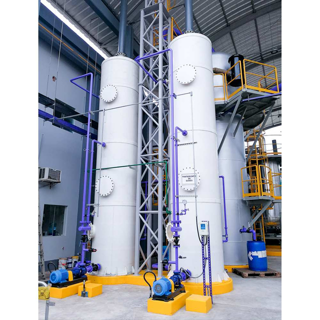 Multitube Falling Film Sulphonation reactor (MTFR), Neutralization and ...